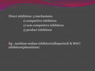 Factors affecting biotransformation of drugs | PPTX