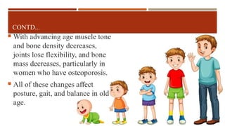 Factors affecting Body Alignment (Mobility & Immobility)pptx | PPTX