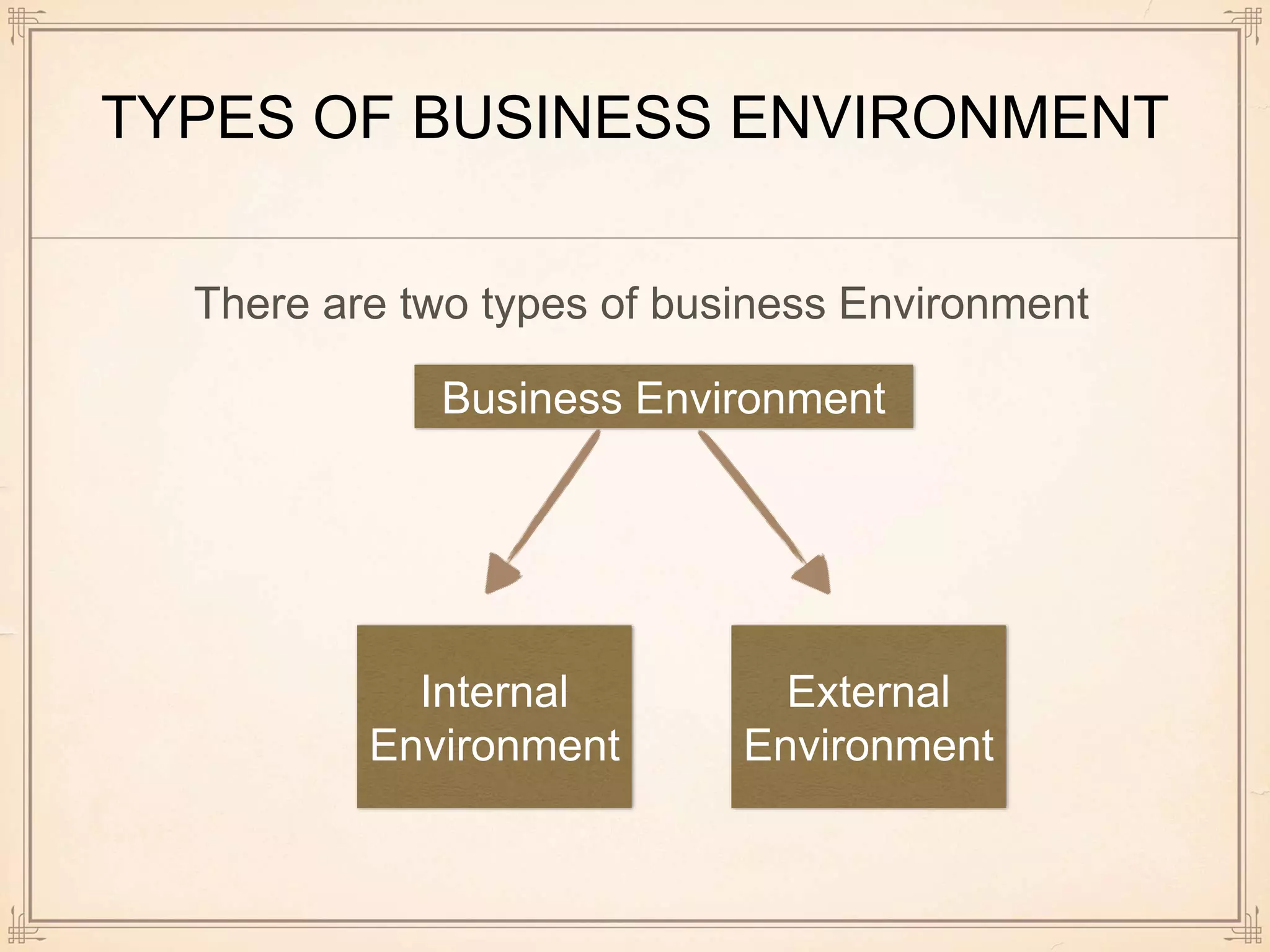 Factors affecting business environment | PPTX