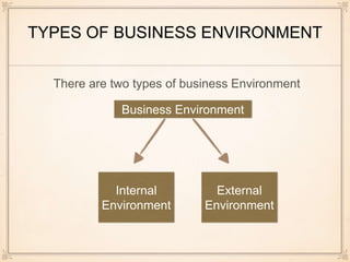 Factors affecting business environment | PPTX
