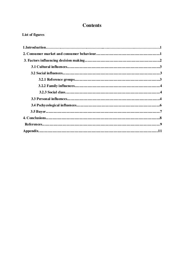 Factors affecting buying behaviour