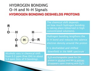Factors affecting chemical shift | PDF