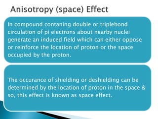 Factors affecting chemical shift | PDF