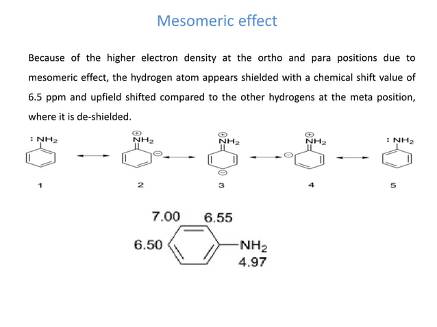 Factors affecting chemical shift | PPTX | Chemistry | Science