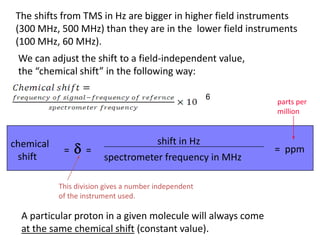 Factors affecting chemical shift | PPTX