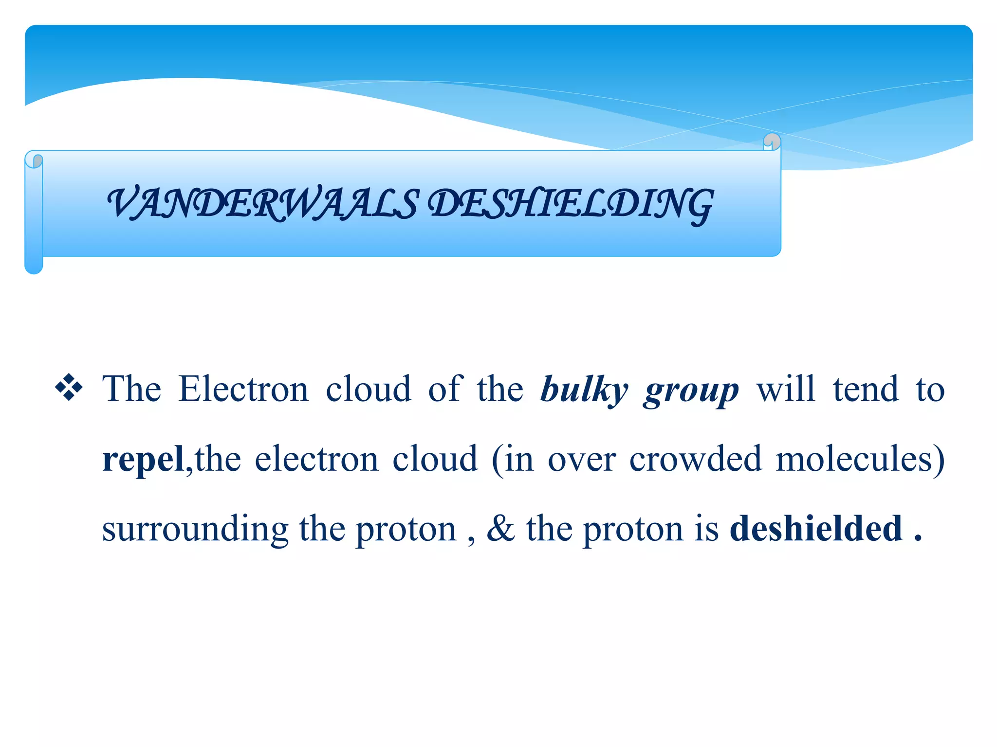 Factors influencing chemical shift | PPTX