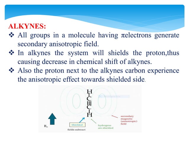 Factors influencing chemical shift | PPTX | Chemistry | Science