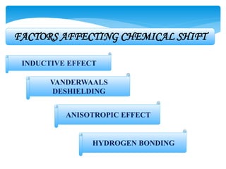 Factors influencing chemical shift | PPTX