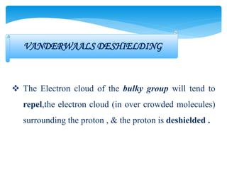 Factors influencing chemical shift | PPTX | Chemistry | Science