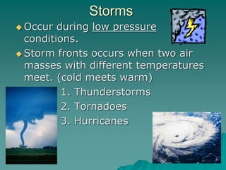 factorsaffectingclimate-110904214206-phpapp02.ppt