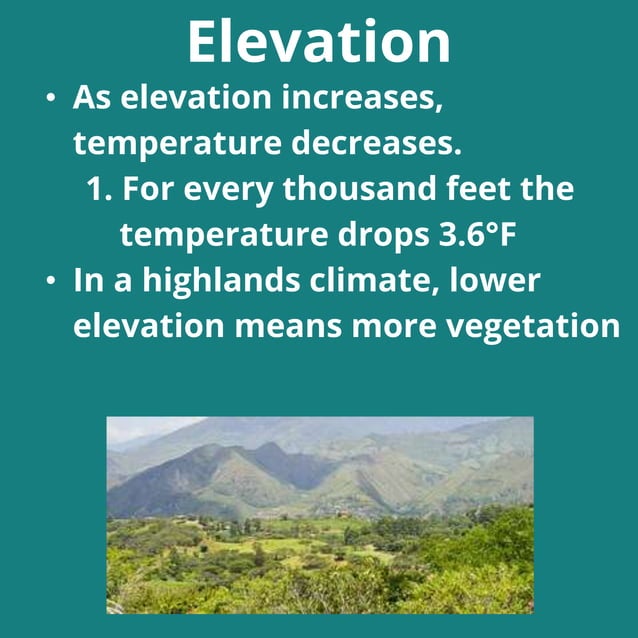 Factors affecting climate | PPTX