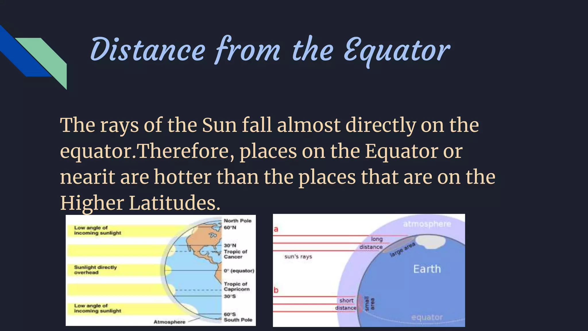 Factors affecting Climate.pptx