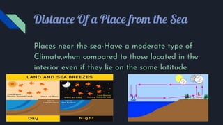 Factors affecting Climate.pptx