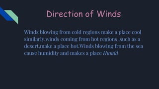 Factors affecting Climate.pptx