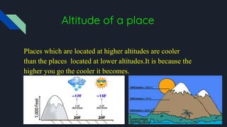 Factors affecting Climate.pptx