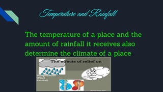 Factors affecting Climate.pptx
