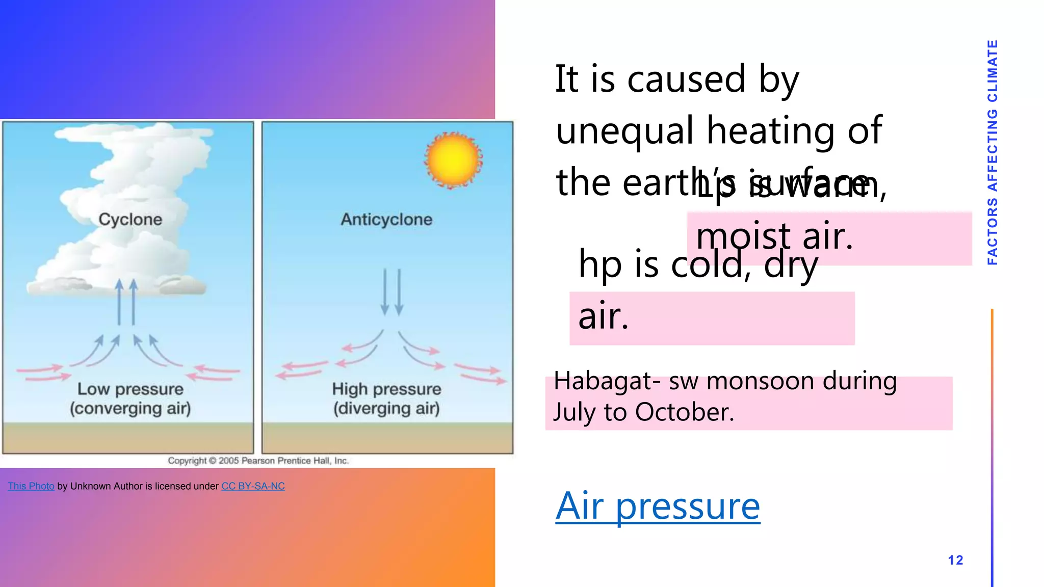 FACTORS AFFECTING CLIMATE.pptx