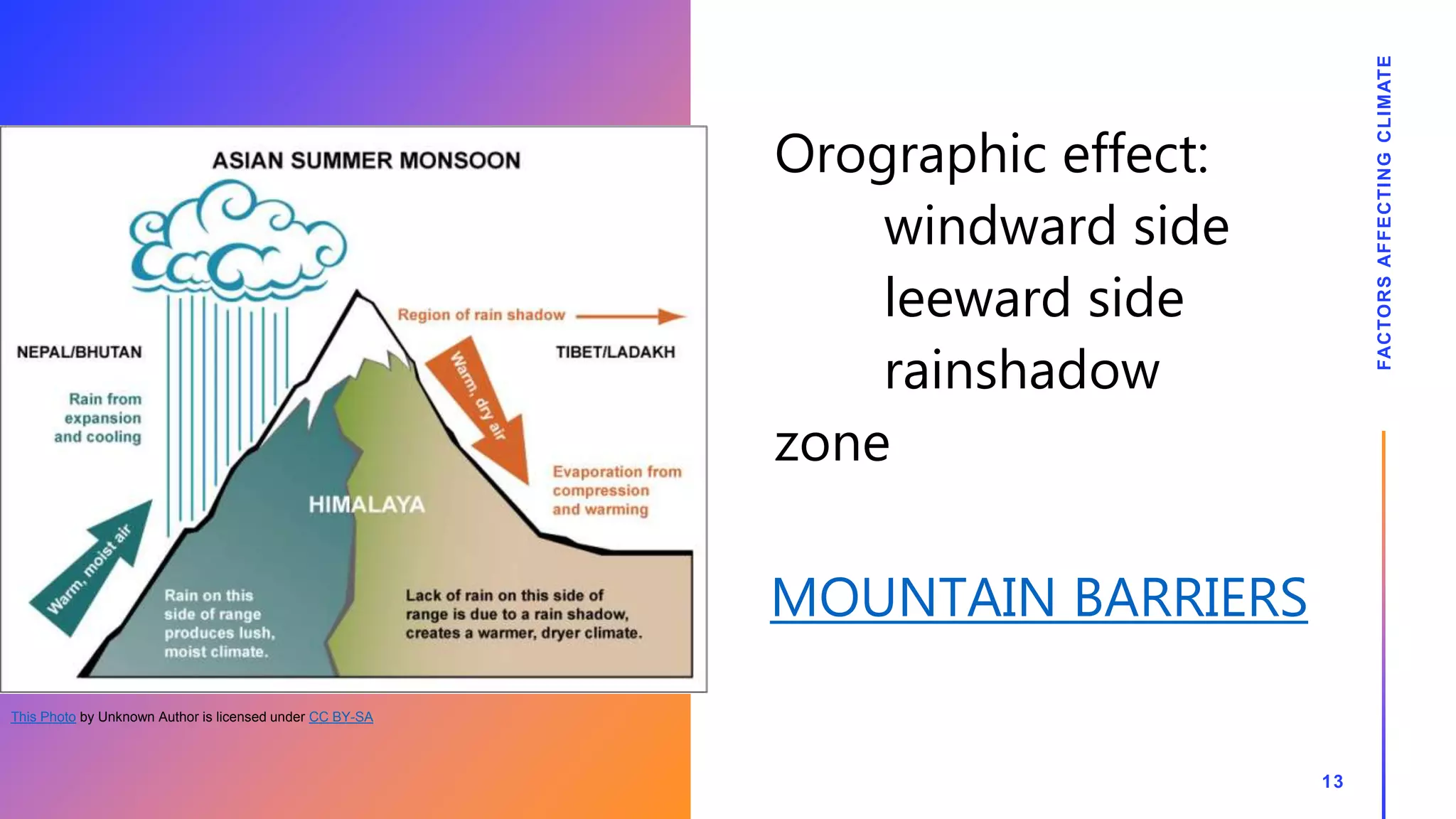 FACTORS AFFECTING CLIMATE.pptx | Weather | Science