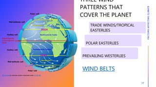 FACTORS AFFECTING CLIMATE.pptx | Weather | Science