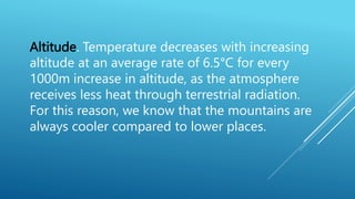 This are the Factors Affecting climate.pptx