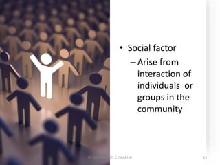 FACTORS AFFECTING COMMUNITY HEALTH | PPTX