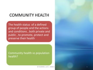 FACTORS AFFECTING COMMUNITY HEALTH | PPTX