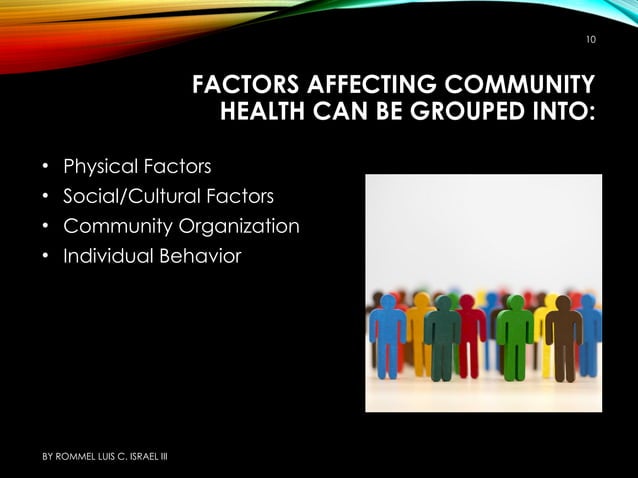 FACTORS AFFECTING COMMUNITY HEALTH (CHN 2).pptx
