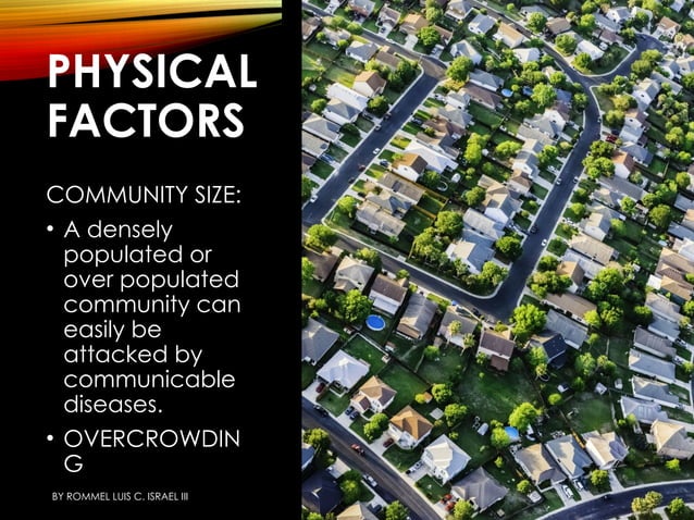 FACTORS AFFECTING COMMUNITY HEALTH (CHN 2).pptx