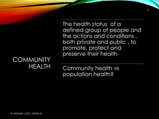 FACTORS AFFECTING COMMUNITY HEALTH (CHN 2).pptx