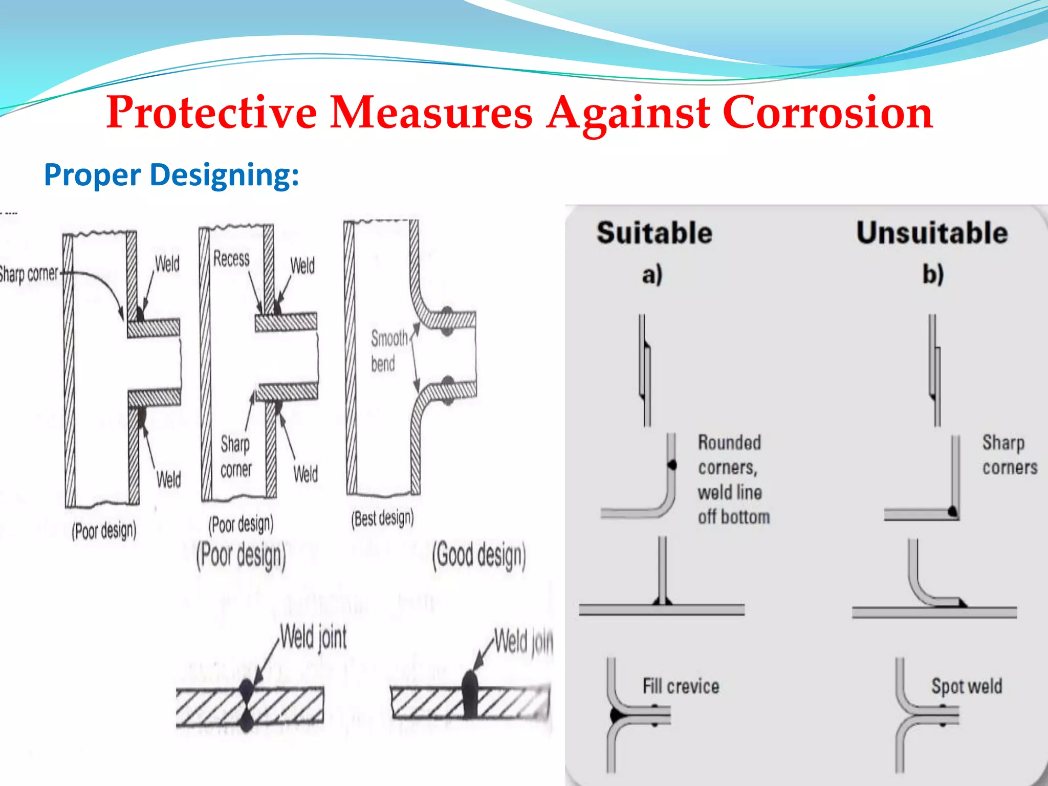 Factors affecting corrosion & control measures | PDF