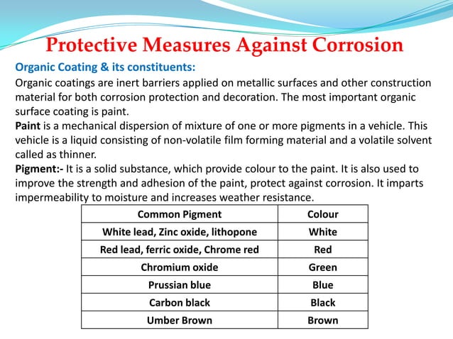 Factors affecting corrosion & control measures | PDF | Science