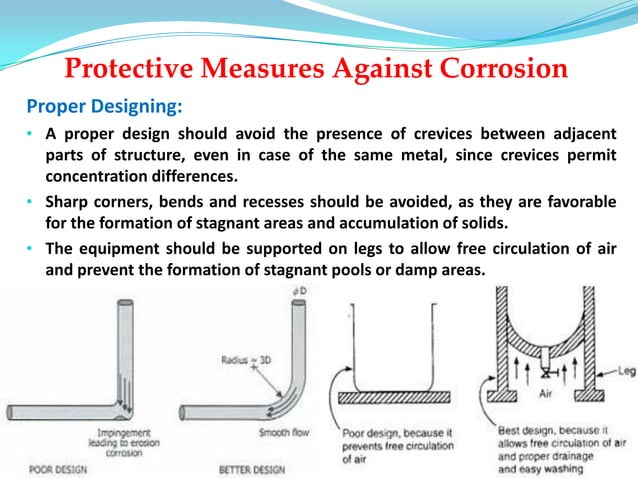 Factors affecting corrosion & control measures | PDF | Science