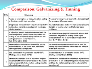 Factors affecting corrosion & control measures | PDF