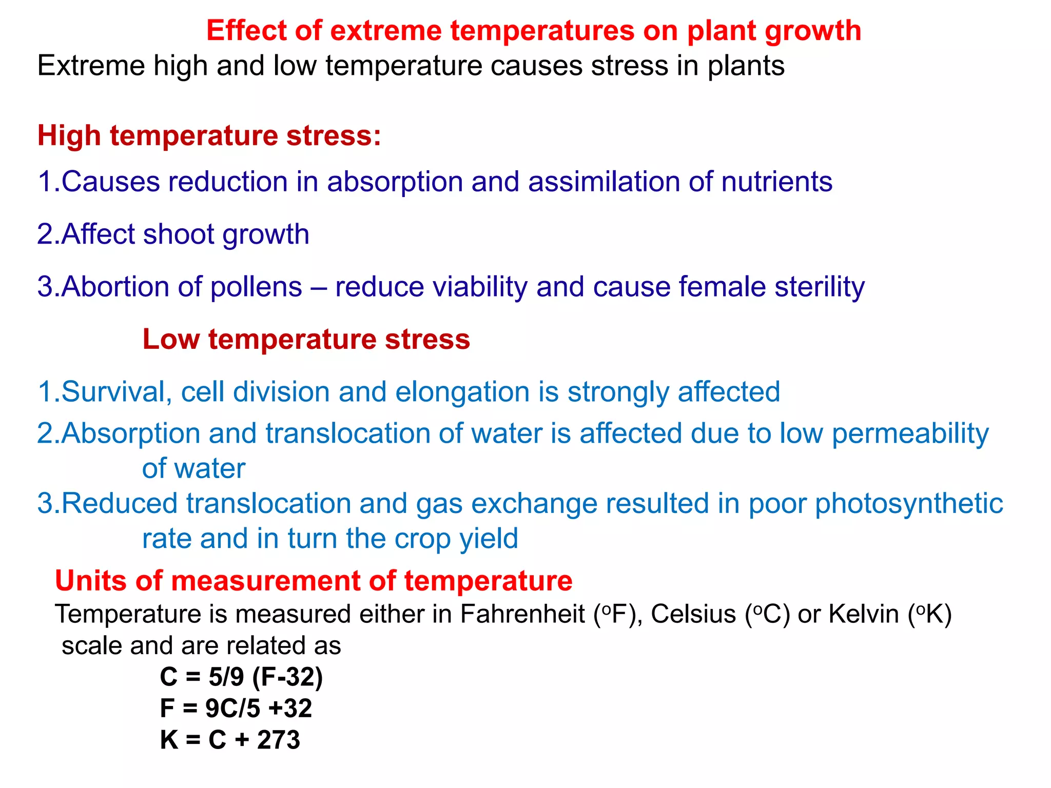 FACTORS AFFECTING CROP PRODUCTION | PPTX