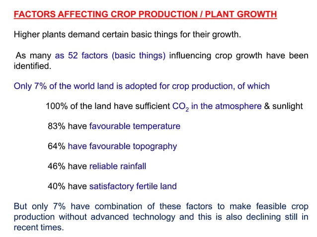 FACTORS AFFECTING CROP PRODUCTION | PPTX