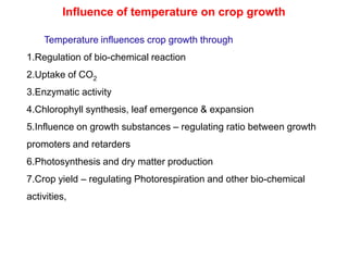 FACTORS AFFECTING CROP PRODUCTION | PPTX