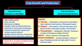 Factors_Affecting_Crop_Growth_and_Production.pptx