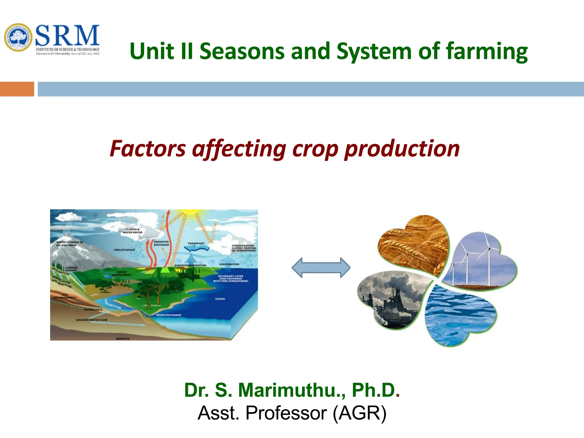Factors affecting Crop growth and Production. | PDF