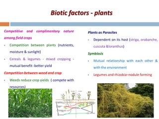 Factors affecting Crop growth and Production. | PDF