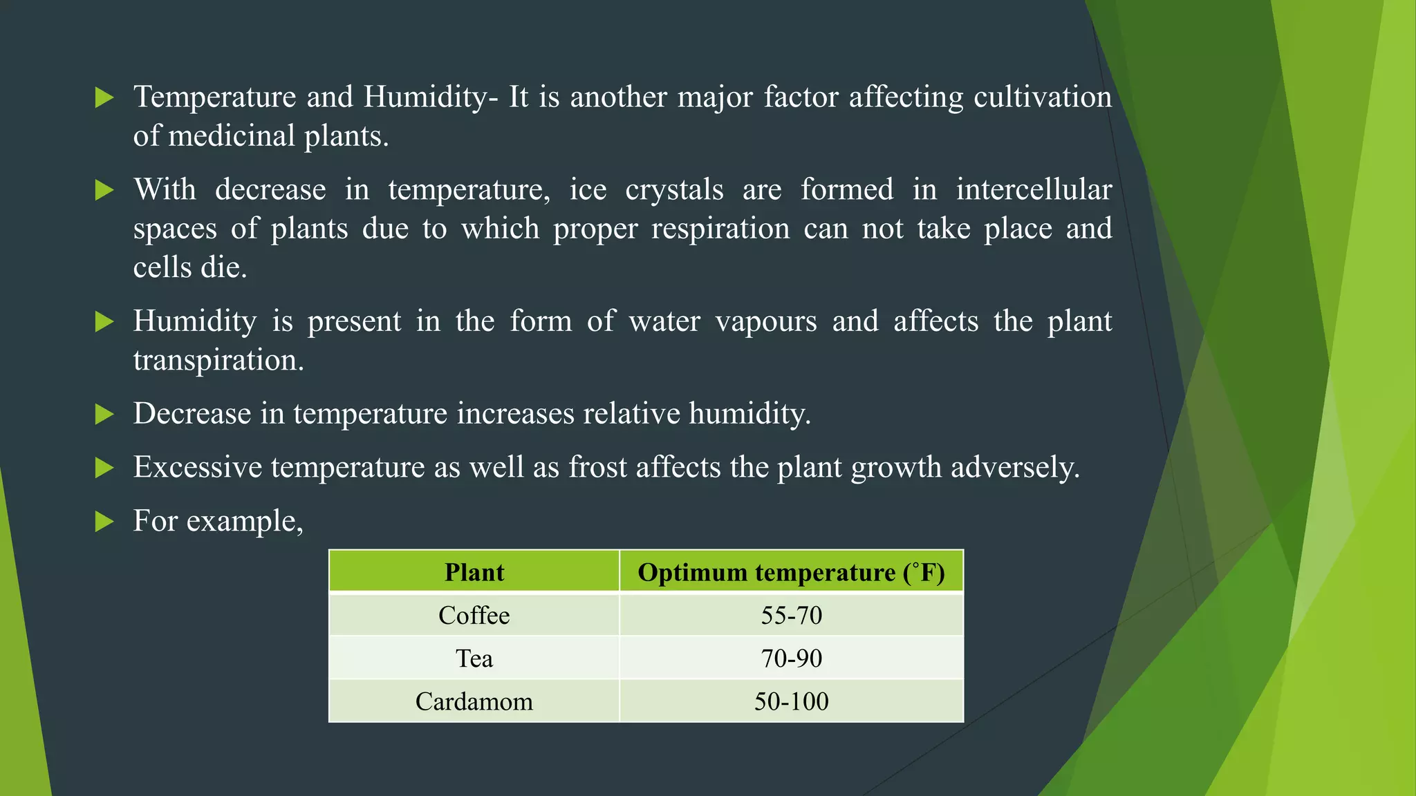 Factors affecting cultivation | PDF