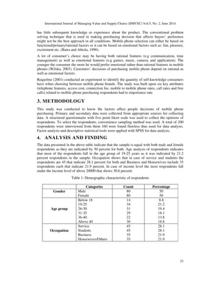 Factors affecting customers’ buying decisions of mobile phone a study ...