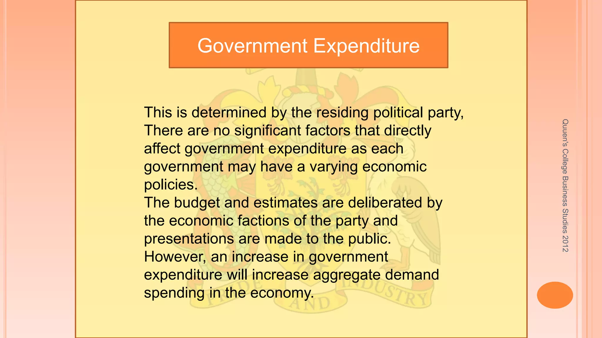 Factors affecting demand | PPTX