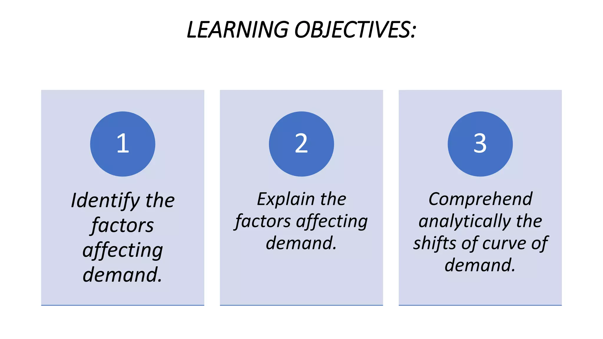 FACTORS AFFECTING DEMAND.pptx