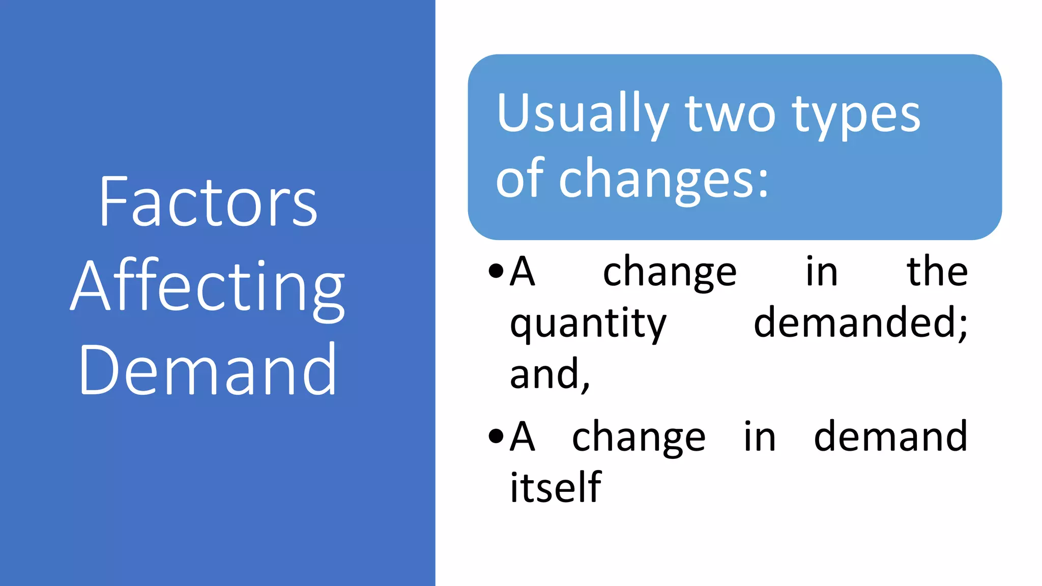FACTORS AFFECTING DEMAND.pptx