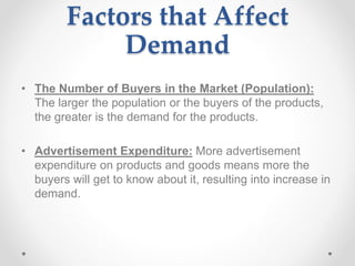 Factors affecting demand and supply by jaya singh | PPTX