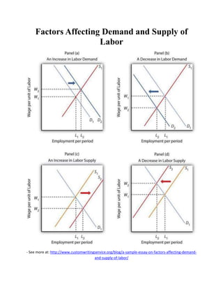 Factors affecting demand and supply of labor | PDF