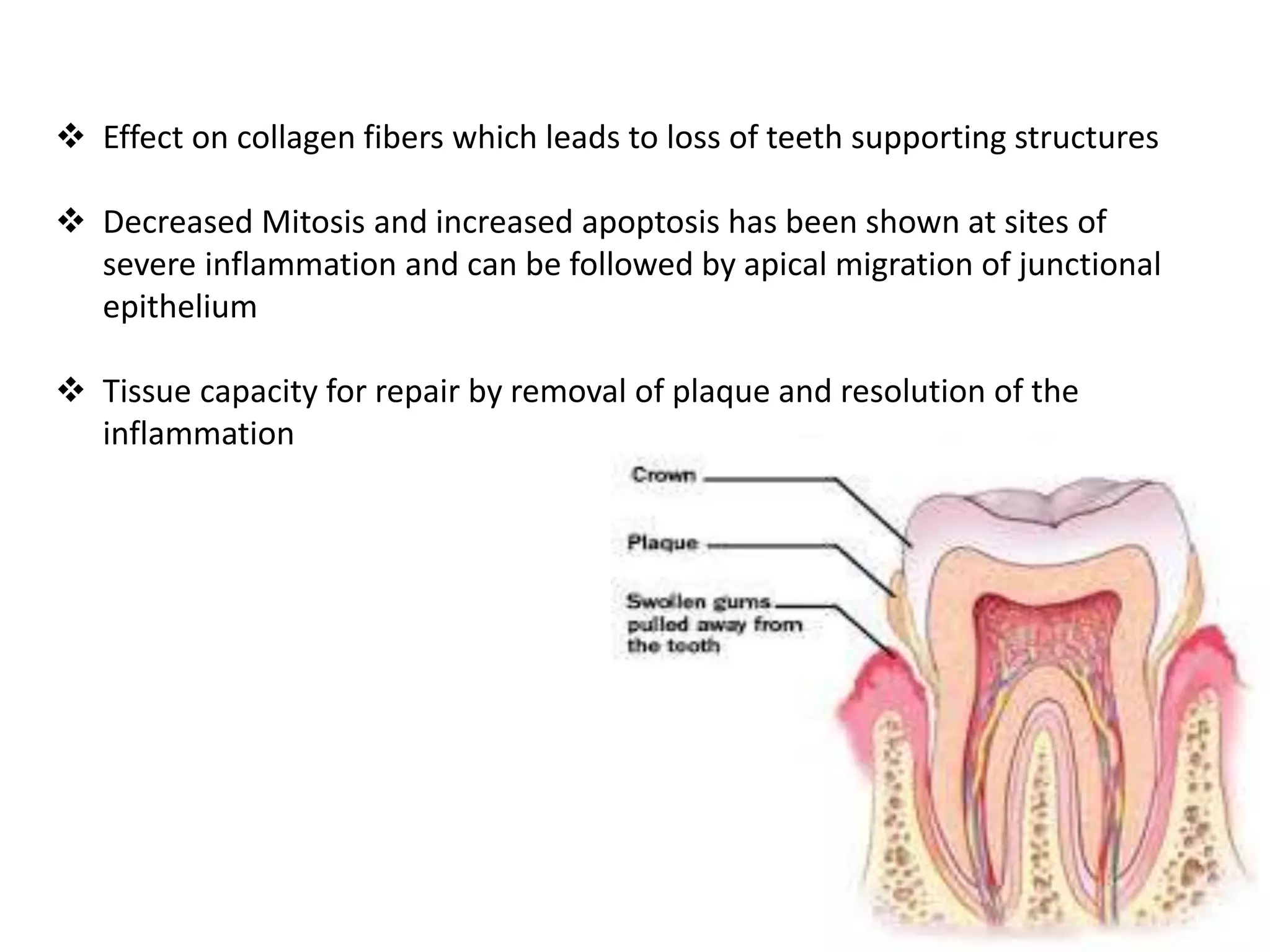 Factors affecting DGJ | PPTX