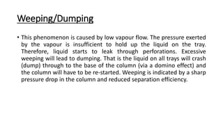 Factors affecting distillation column operation | PPTX
