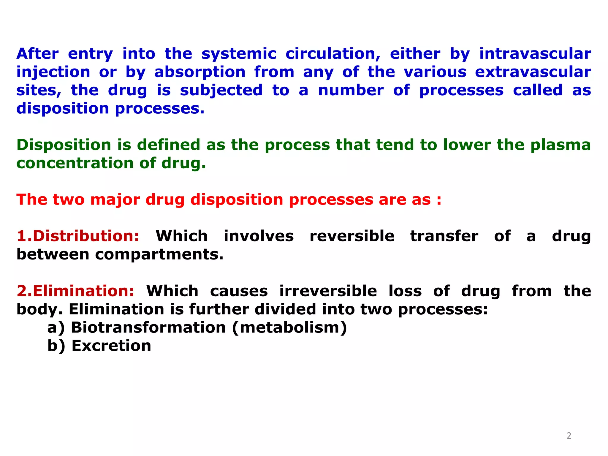 Factors Affecting Distribution Of Drug Ppt