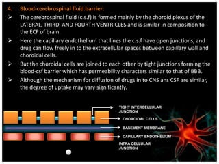 Factors affecting distribution of drugs. | PPT